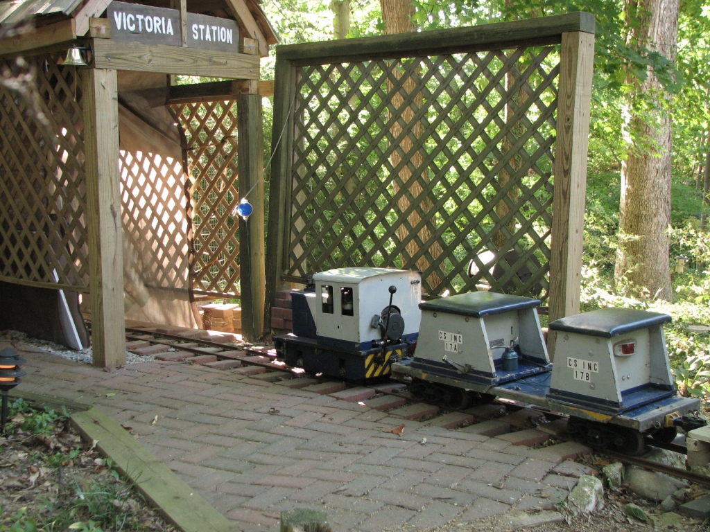 Summary live steam train track - Schram