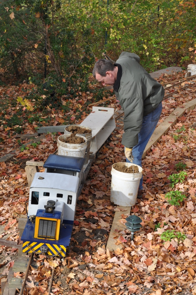 Summary live steam train track - Schram